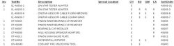 What's Included In The System • Tool Organization Services
